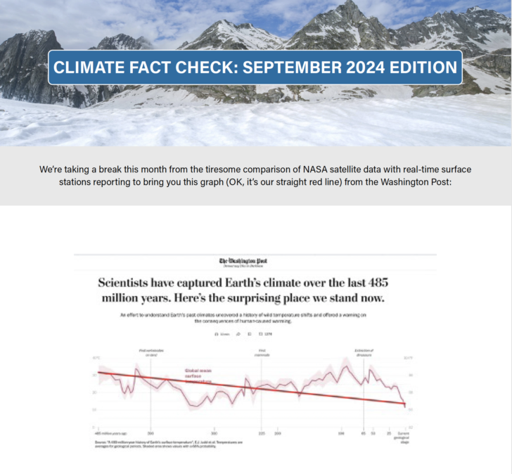 Climate Fact Check: September 2024 Edition – JunkScience.com